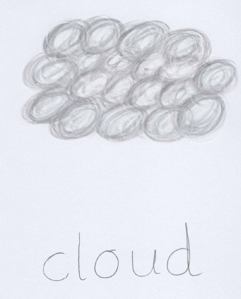 Spring Weather EYFS Ideas and Resources for Kids - Busy Busy Learning