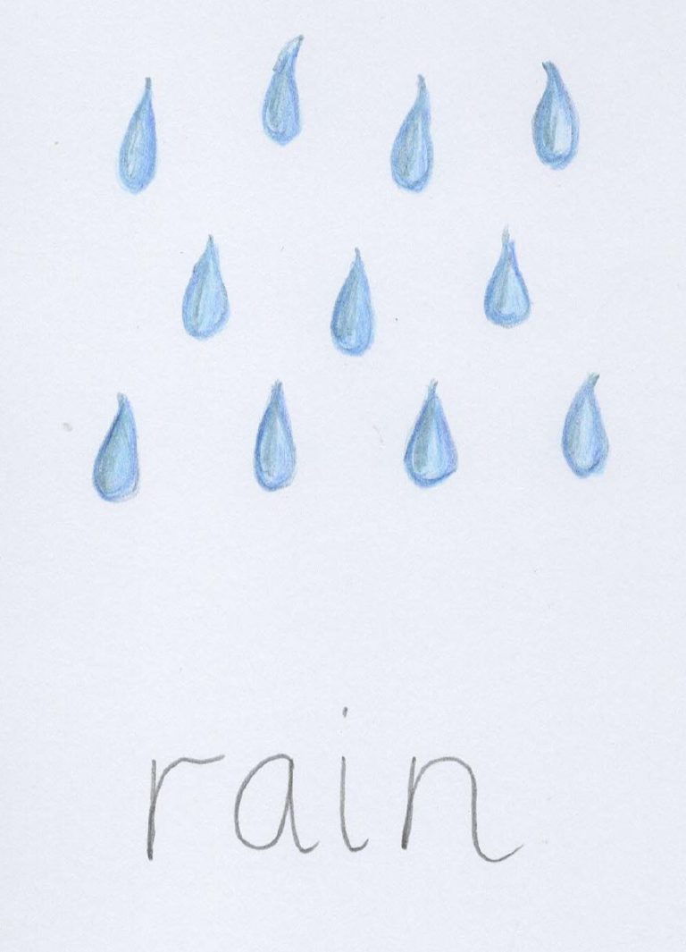 Spring Weather EYFS Ideas and Resources for Kids - Busy Busy Learning