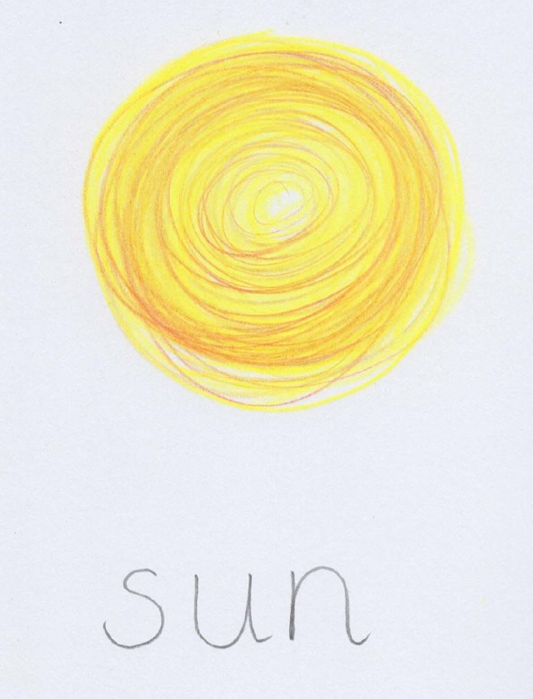 Spring Weather EYFS Ideas and Resources for Kids - Busy Busy Learning