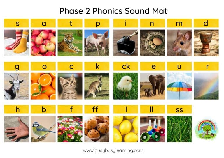 Phonics - What is Phase 2 SATPIN? - Busy Busy Learning