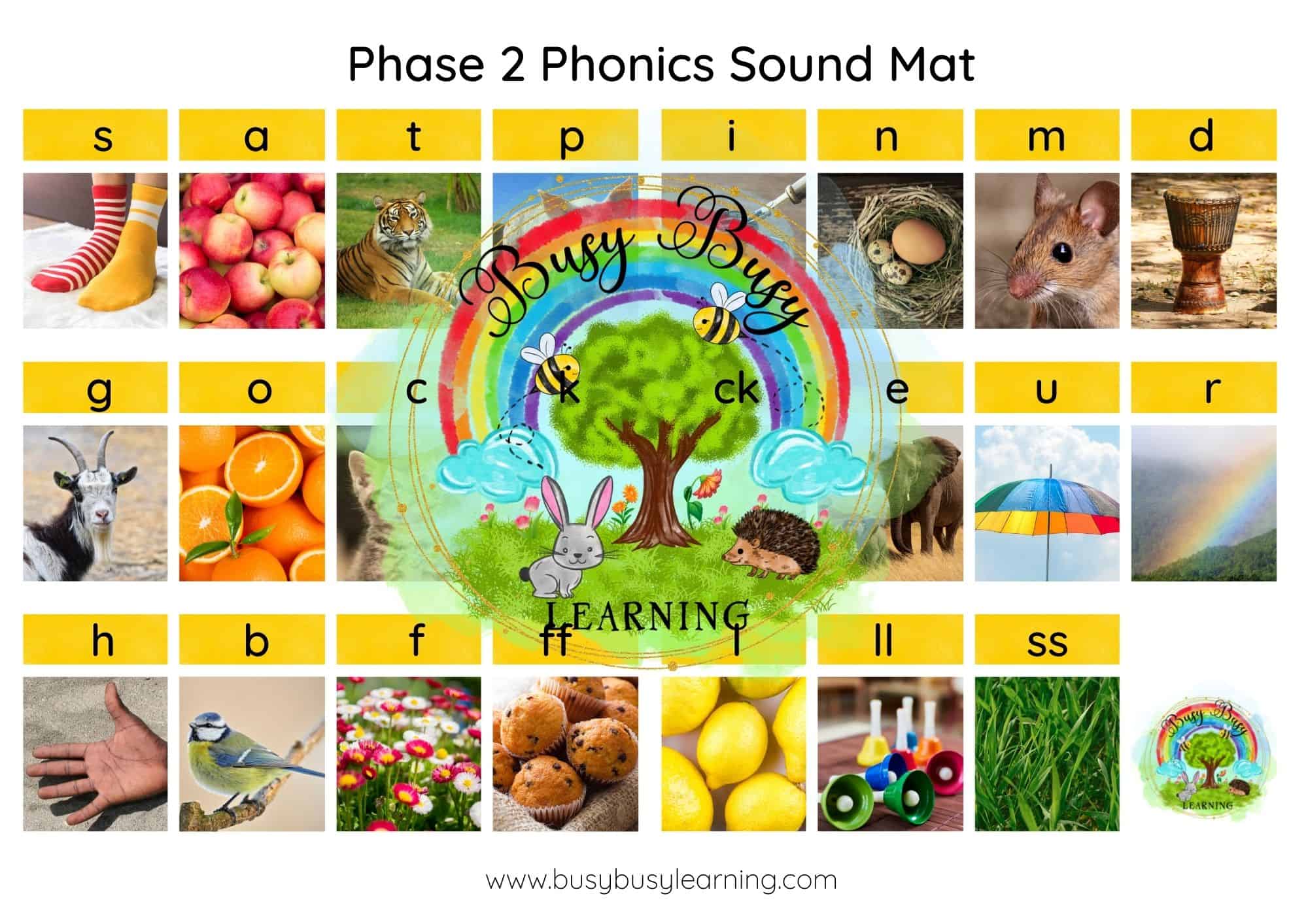 5 Ways Phonics Sound Mats Support Phonics Learning and How to Use Them ...