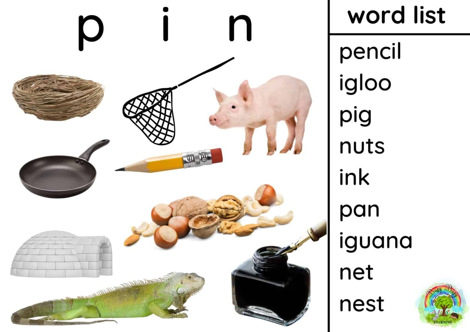 Phonics - What is Phase 2 SATPIN? - Busy Busy Learning