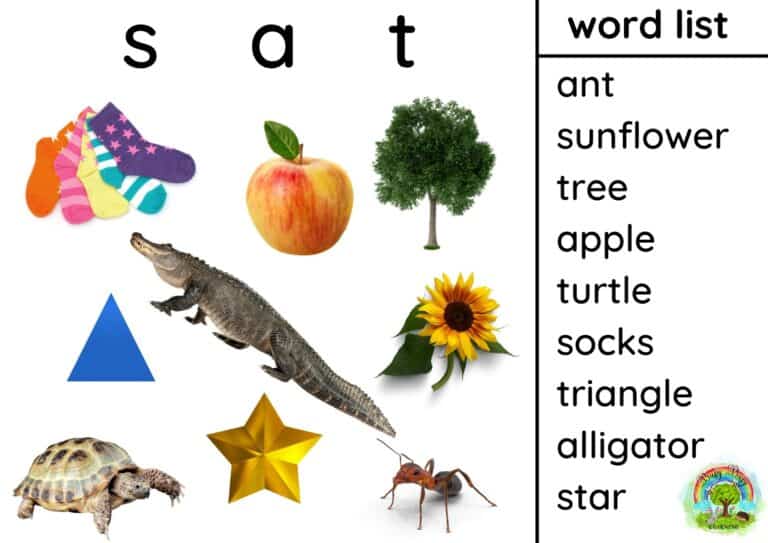Phonics - What is Phase 2 SATPIN? - Busy Busy Learning