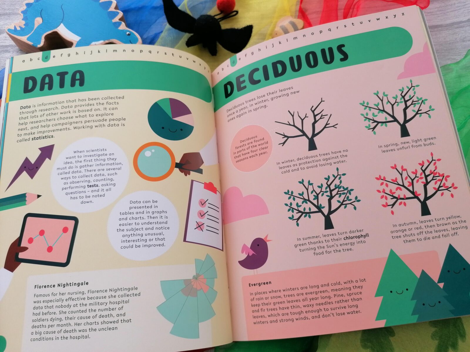 The Encyclopedia of STEM Words by Jenny Jacoby and Vicky Barker