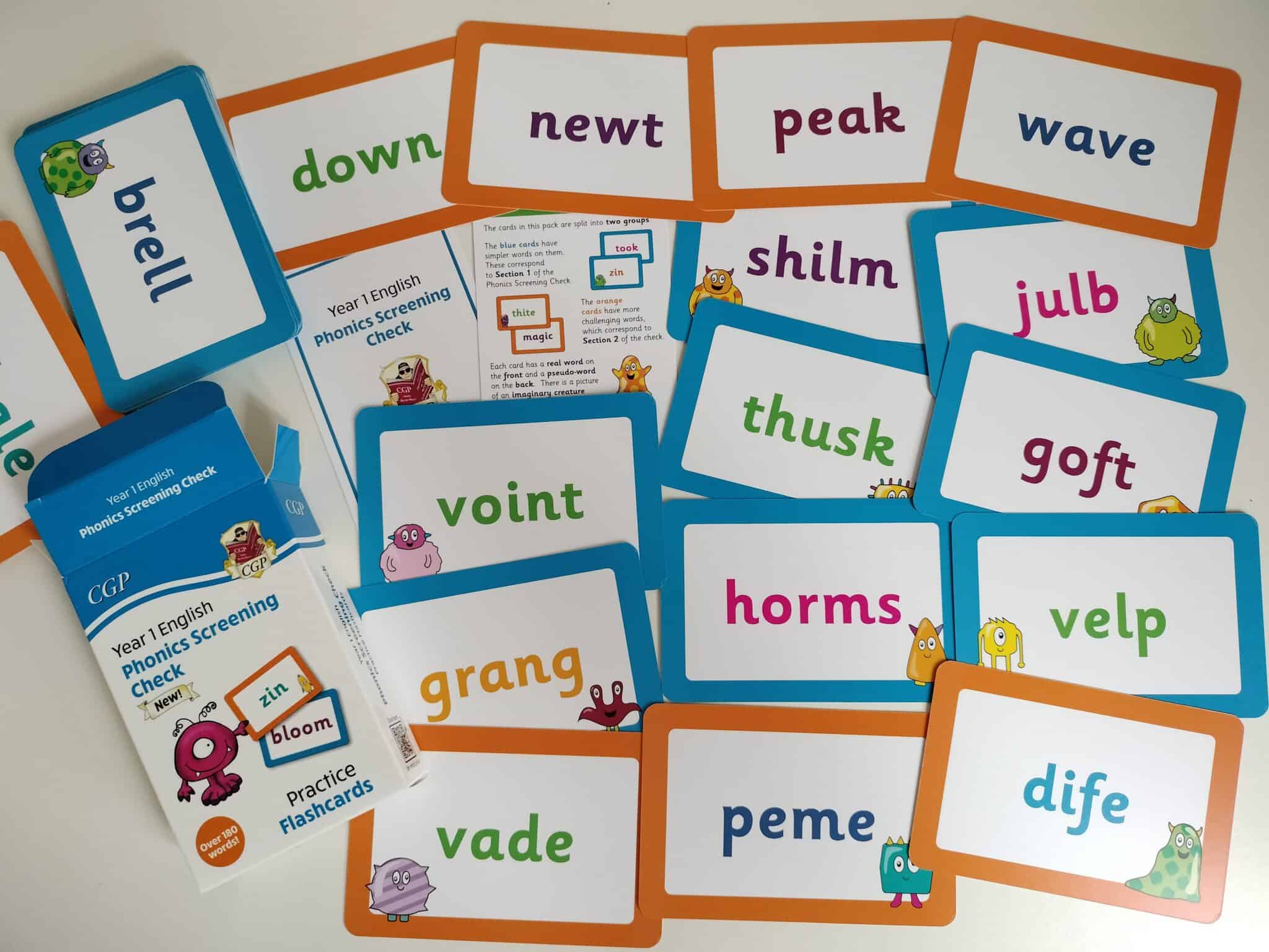 Blog - Busy Busy Learning