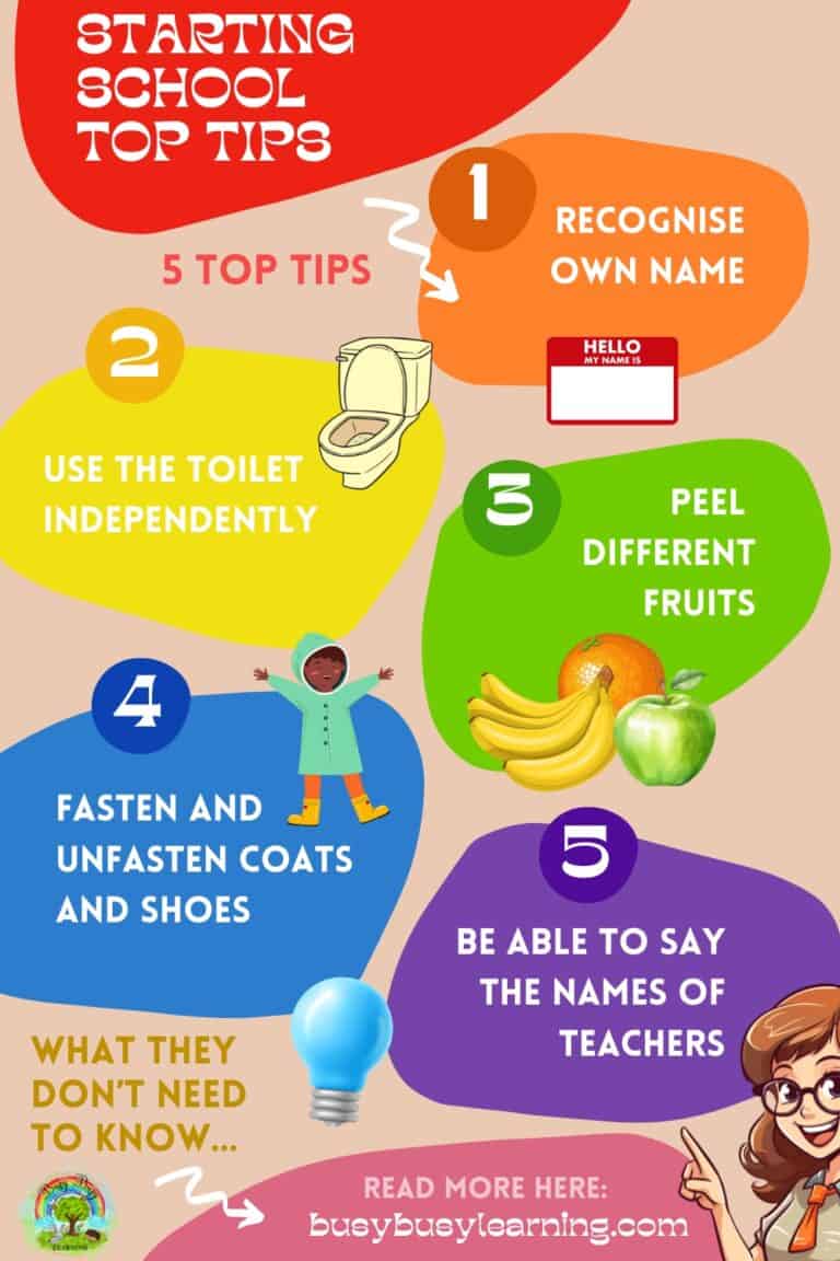 Starting School Reception Checklist - Top Tips from a Mom and Teacher