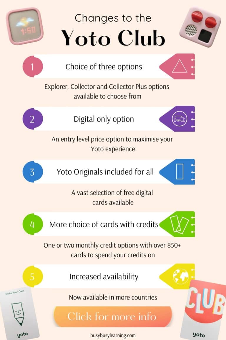 Free Yoto Content for Yoto Player and Yoto Mini - Make Your Own Cards