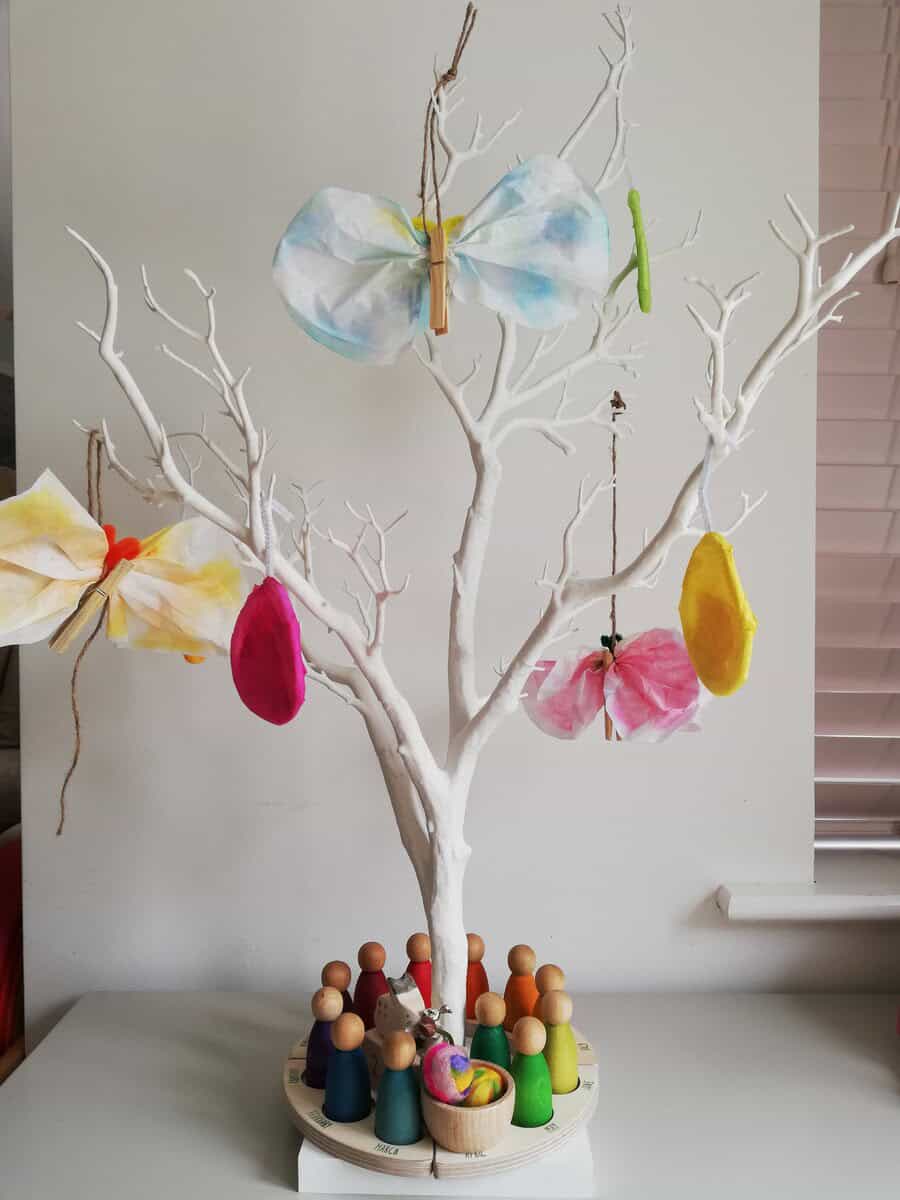 Spring & Easter Craft and Decoration Ideas Using Hobbycraft Supplies ...